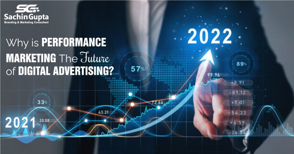 Why is Performance Marketing The Future Of Digital Advertising ...